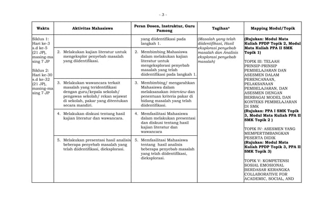 Mapping Pendalaman Materi SMK.docx.pdf