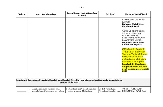 Mapping Pendalaman Materi SMK.docx.pdf