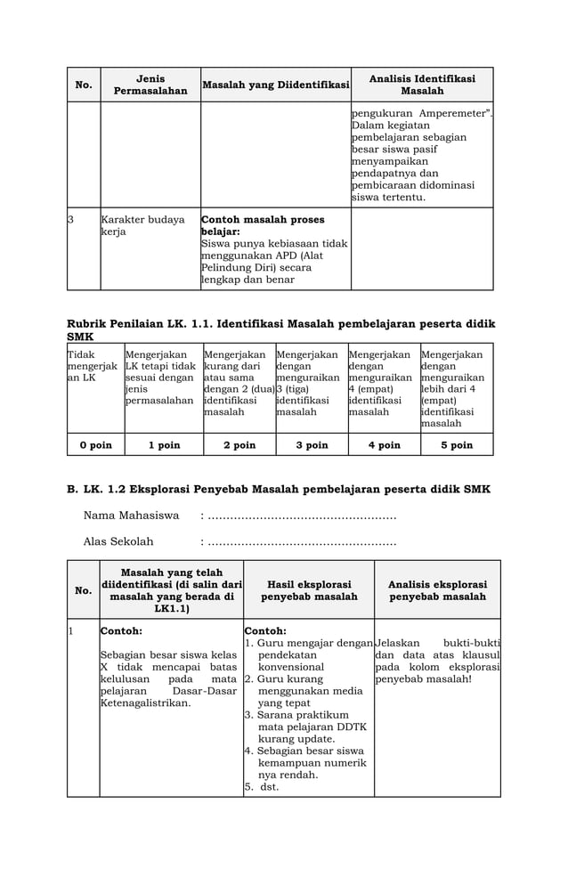 Mapping Pendalaman Materi SMK.docx.pdf