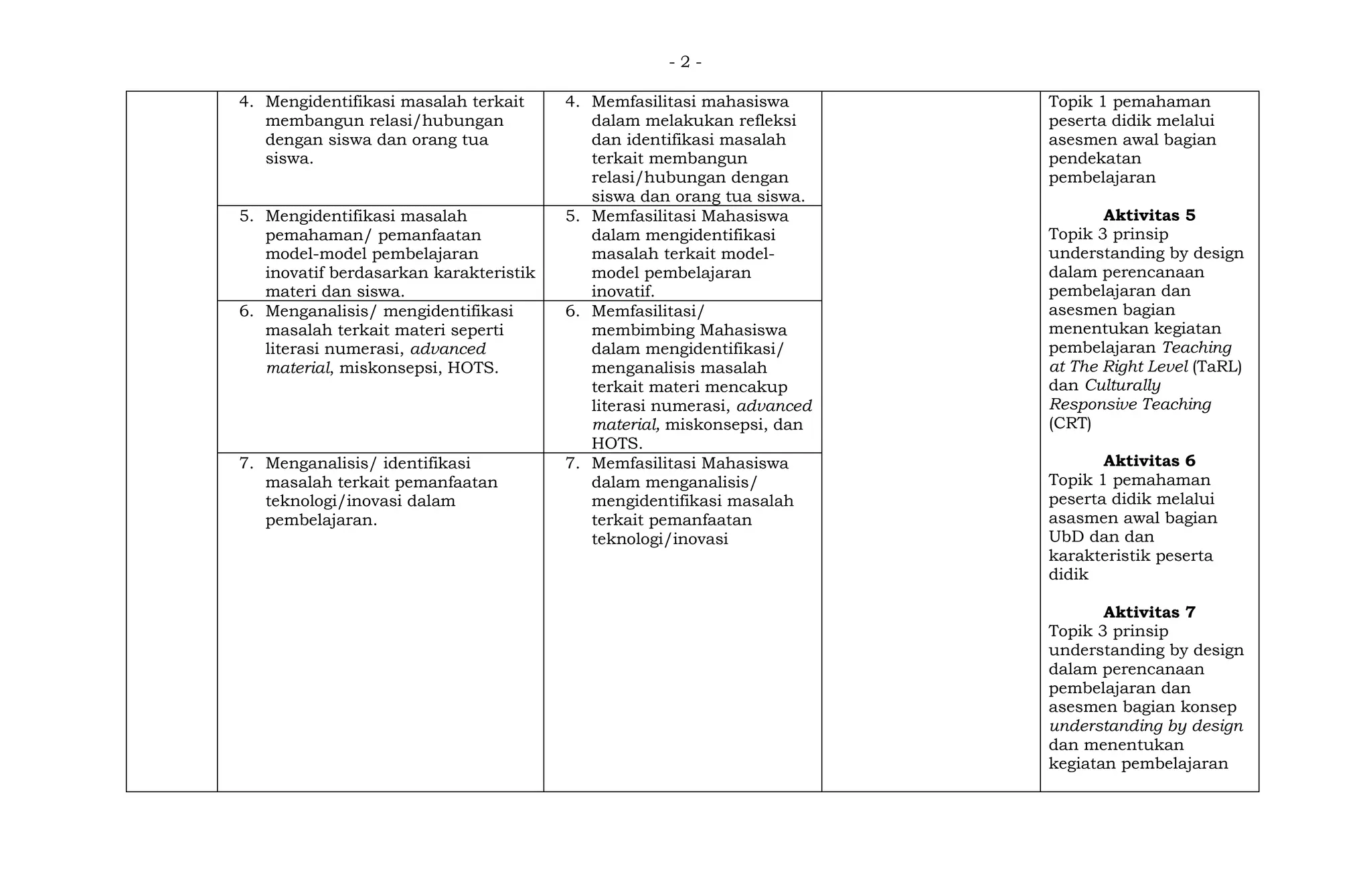 Mapping Pendalaman Materi Umum .doc