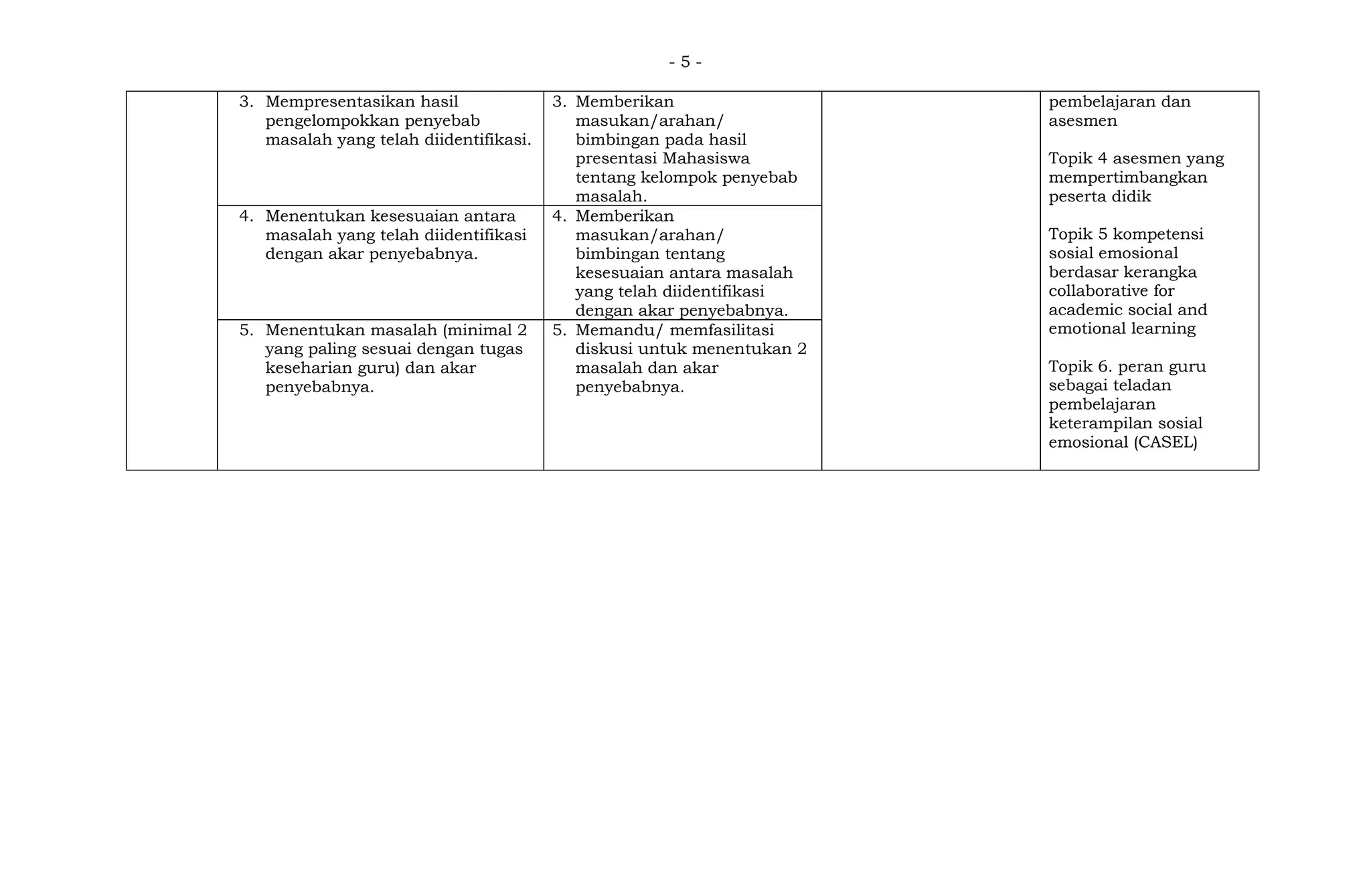 Mapping Pendalaman Materi Umum .doc