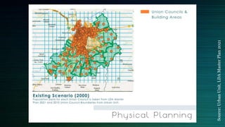 Urban Planning: Mapping & Alternative Scenarios (TLP) | PPTX