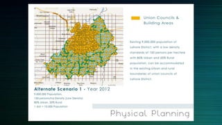 Urban Planning: Mapping & Alternative Scenarios (TLP) | PPTX