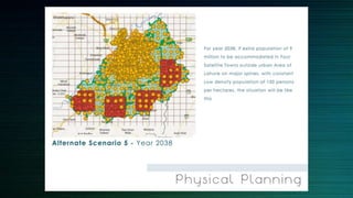 Urban Planning: Mapping & Alternative Scenarios (TLP) | PPTX