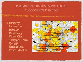Irina Belsky 3343303 Mapping the blogosphere | PPT