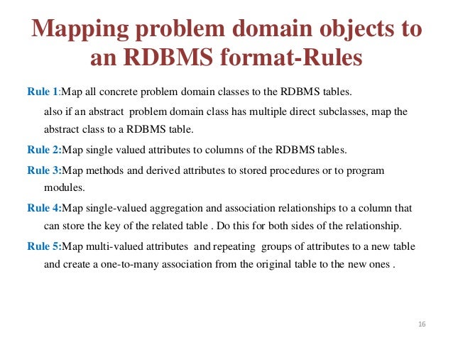 Mapping Problem Domain Objects To Object Persistence Formatsooad 4363