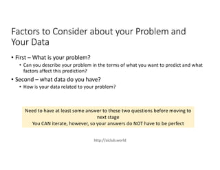 Mapping Problems to AI | PDF