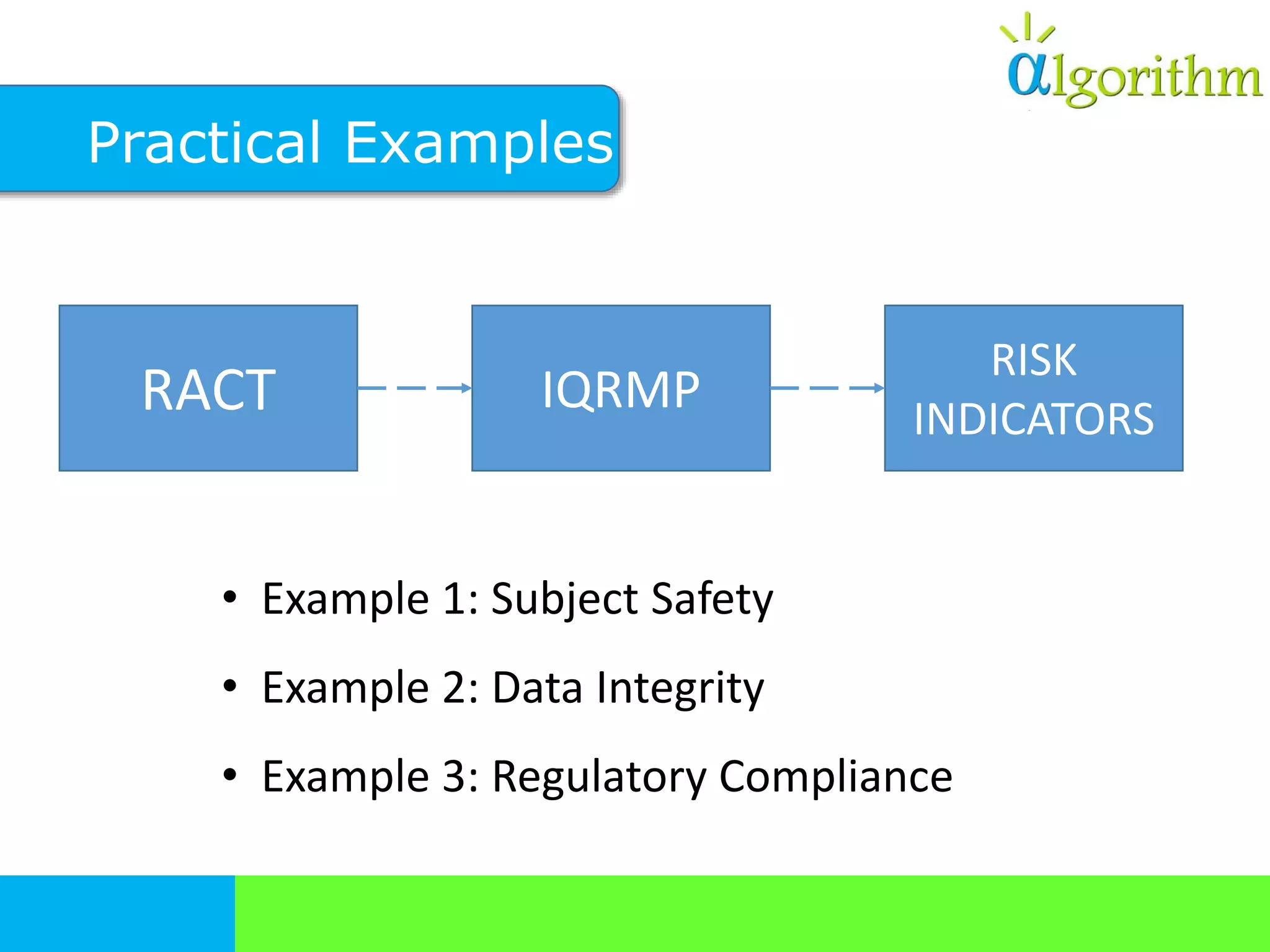 Mapping protocol level risks to visual indicators and thresholds at the ...