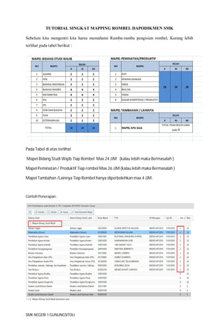 Mapping rombel smk | PDF