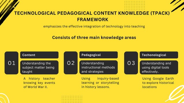 Mapping SAMR and TPACK Framework for Digital Content | PDF