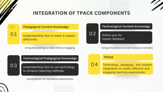 Mapping SAMR and TPACK Framework for Digital Content | PDF