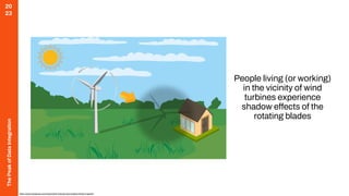 Mapping Shadow Flickering From Wind Turbines using FME | PPT