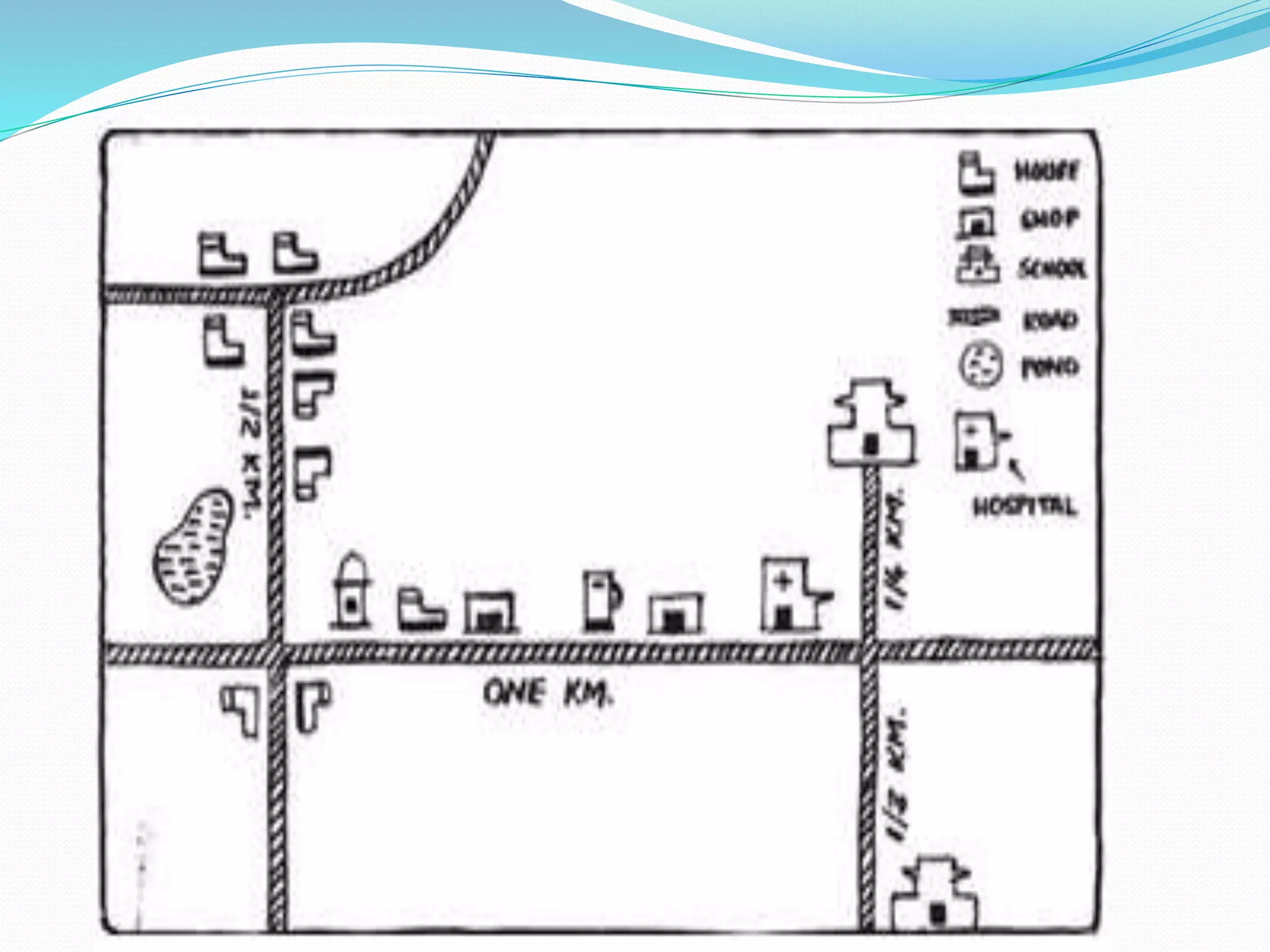 Mapping space around us | PPTX