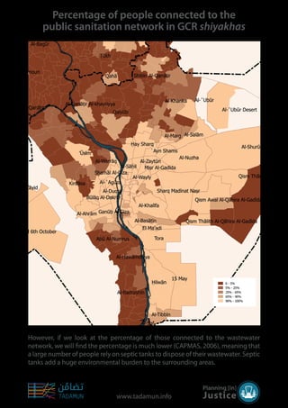 Mapping spatial injustice in the Greater Cairo Region | PDF
