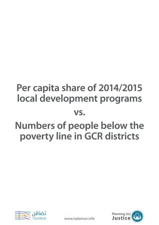 Mapping spatial injustice in the Greater Cairo Region | PDF