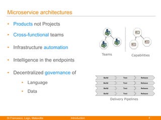 Research on Architecting Microservices: Trends, Focus, and Potential for Industrial Adoption ...