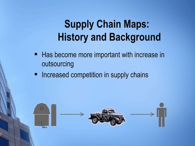 Mapping supply chains | PPT | Agriculture | Industries