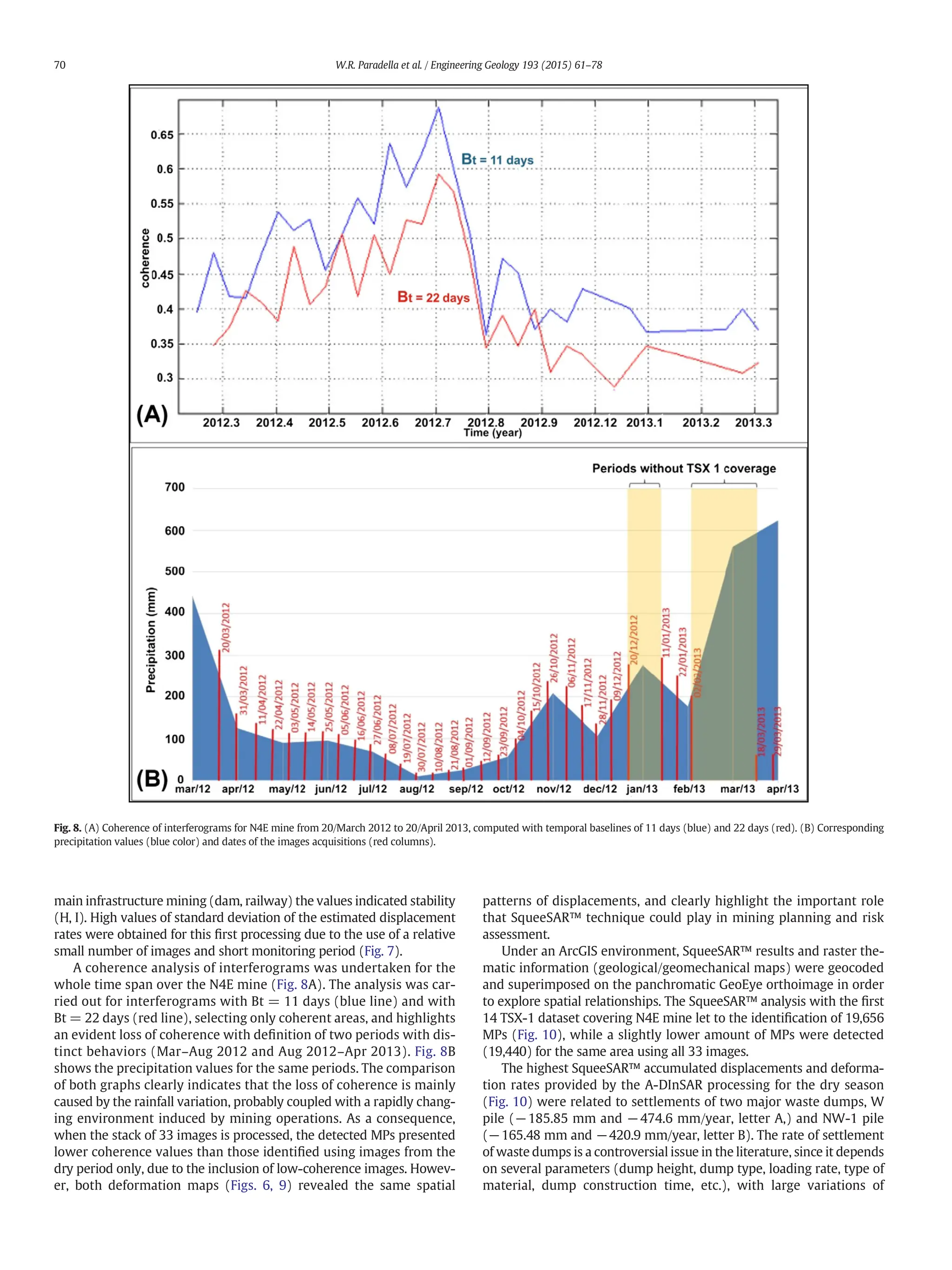 Mapping surface deformation in open pit iron mines of Carajás Province.pdf
