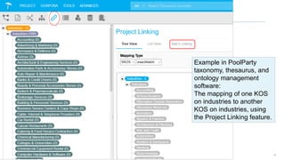 Mapping Taxonomies, Thesauri, and Ontologies | PPT