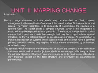 mapping the change mba iii sem jntuk.pptx