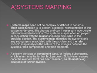 mapping the change mba iii sem jntuk.pptx