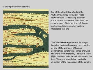 Mapping The City Maps And Plans | PPTX