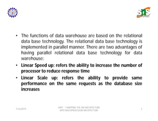Mapping the data warehouse in data warehousing and data mining.pdf