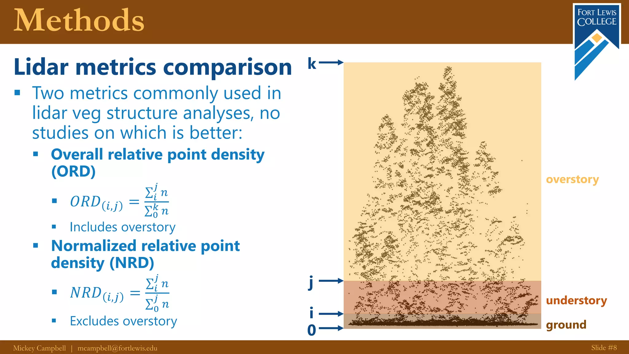 2018 GIS in the Rockies: Mapping the Density of Forest Understory Vegetation Using Discrete ...