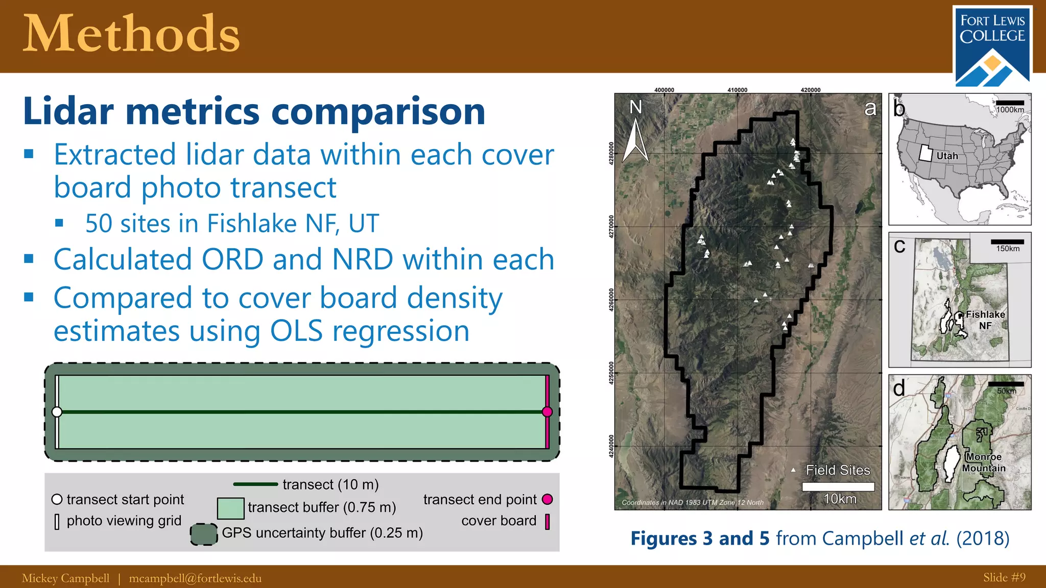 2018 GIS in the Rockies: Mapping the Density of Forest Understory ...