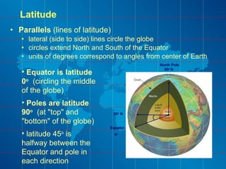 Mapping the earth | PPT