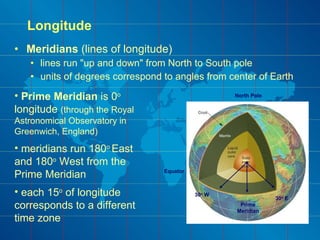 Mapping the earth | PPT