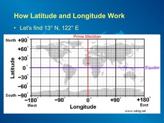Mapping the earth | PPT