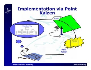 Mapping the End to End Process | PDF