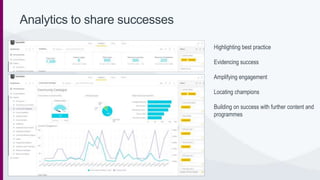 Mapping the landscape of learning technology | PPT