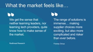 Mapping the landscape of learning technology | PPT