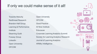 Mapping the landscape of learning technology | PPT