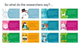 Mapping the landscape of learning technology | PPT