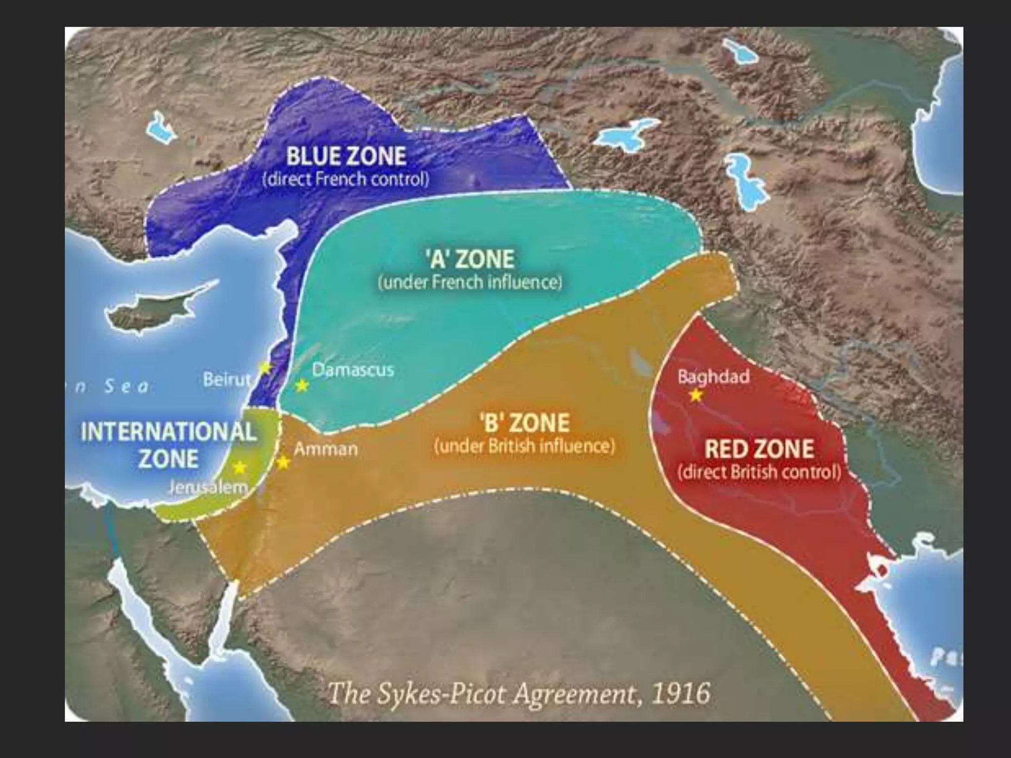 Mapping the middle east | PPTX