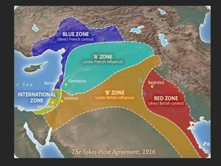 Mapping the middle east | PPTX