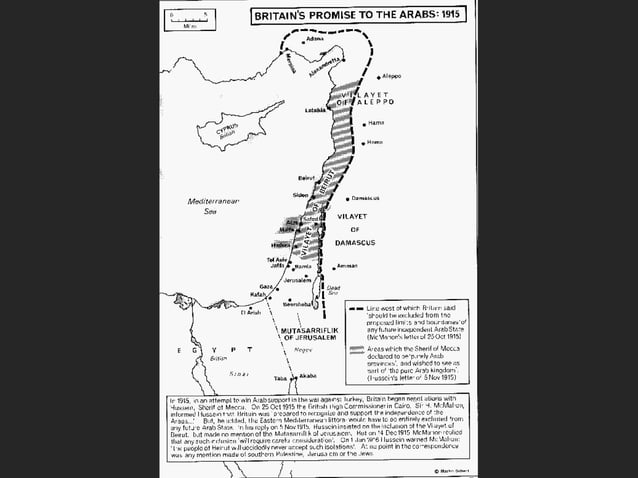 Mapping the middle east | PPTX