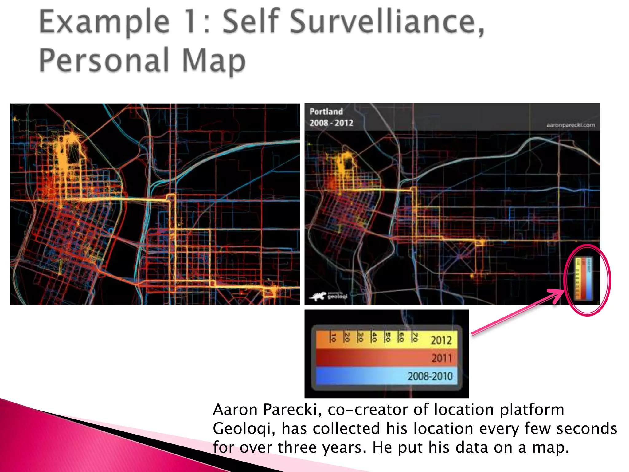 Mapping the Self | PPTX