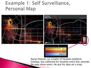 Mapping the Self | PPTX