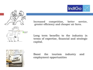Mapping the success of indigo airlines. | PPTX