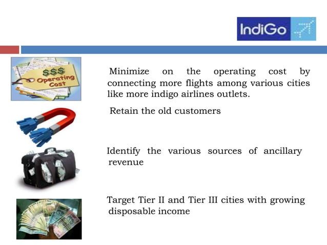 Mapping the success of indigo airlines. | PPTX | Air Travel | Travel Type