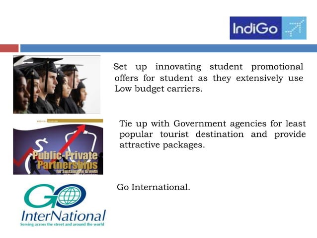 Mapping the success of indigo airlines. | PPTX | Air Travel | Travel Type