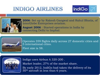 Mapping the success of indigo airlines. | PPTX