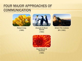 Mapping the territory of Communication Theory | PPTX