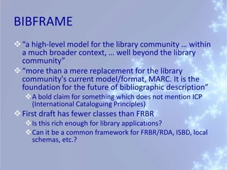 Mapping FRBR, ISBD, RDA, and other namespaces to DC for ...