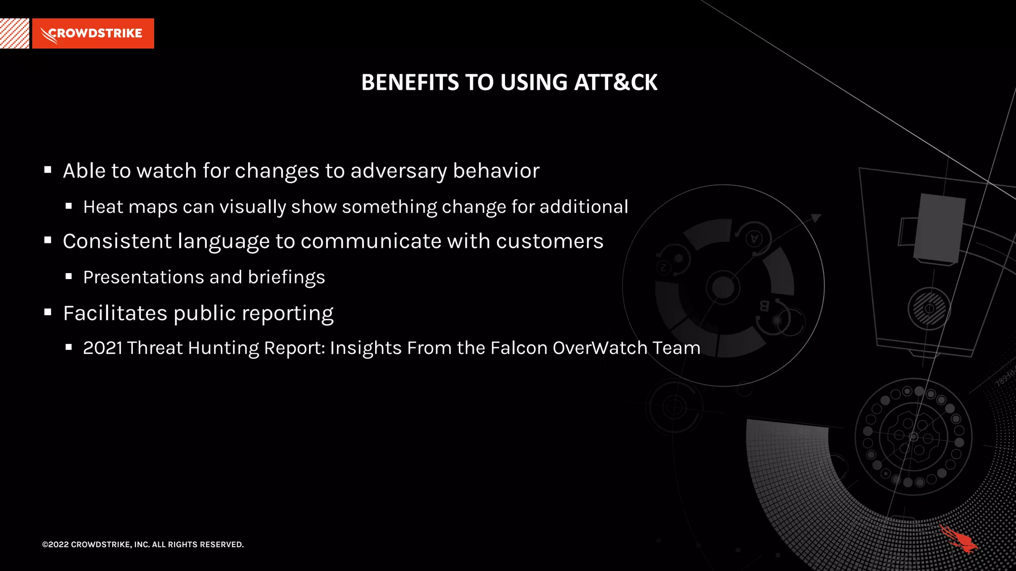 Mapping To Mitre Attandck Enhancing Operations Through The Tracking Of Interactive Intrusion